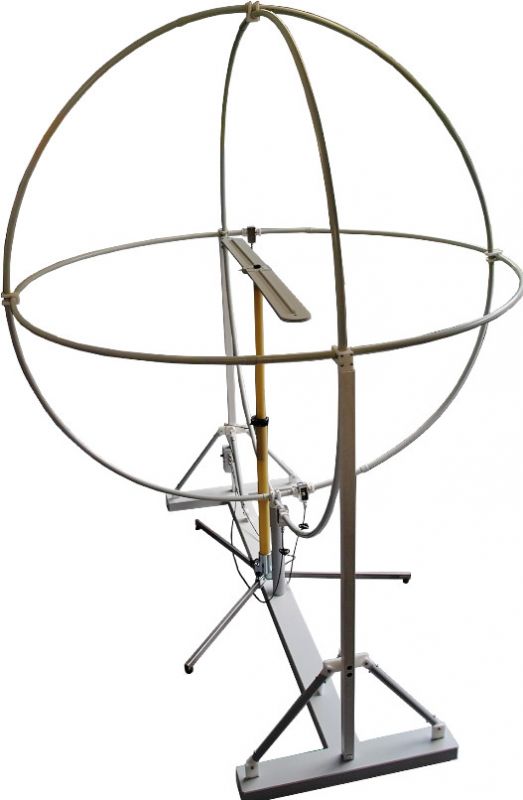 Van Veen 3D Loop Antenna, CISPR 15